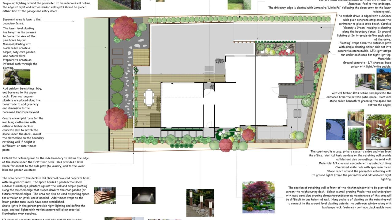 Landscape Design - Gardenscape